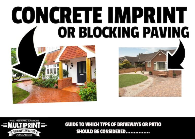 Block Paving vs Concrete Imprint Printed Driveways | Multiprint Driveways